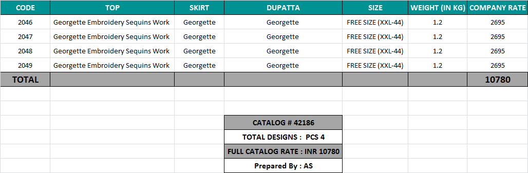 MIR 33 - CATALOG # 42186 (SET OF 4 READYMADE SUITS)